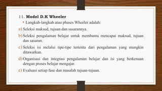 MODEL DAN DESAIN KURIKULUM PENDIDIKAN IPA | PPTX
