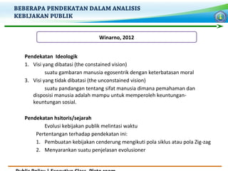 Model dan pendekatan dalam analisis kebijakan publik (public policy) | PPS