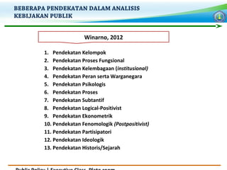 Model dan pendekatan dalam analisis kebijakan publik (public policy) | PPS