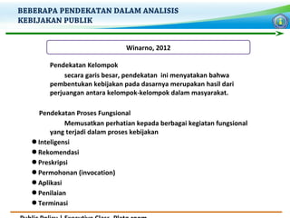 Model dan pendekatan dalam analisis kebijakan publik (public policy) | PPS