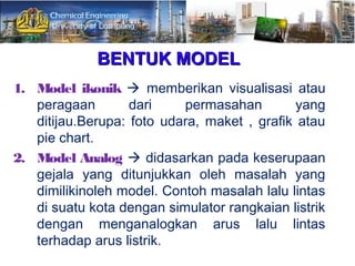 Materi Konsep Teknologi (Model dan sistem) | PPT