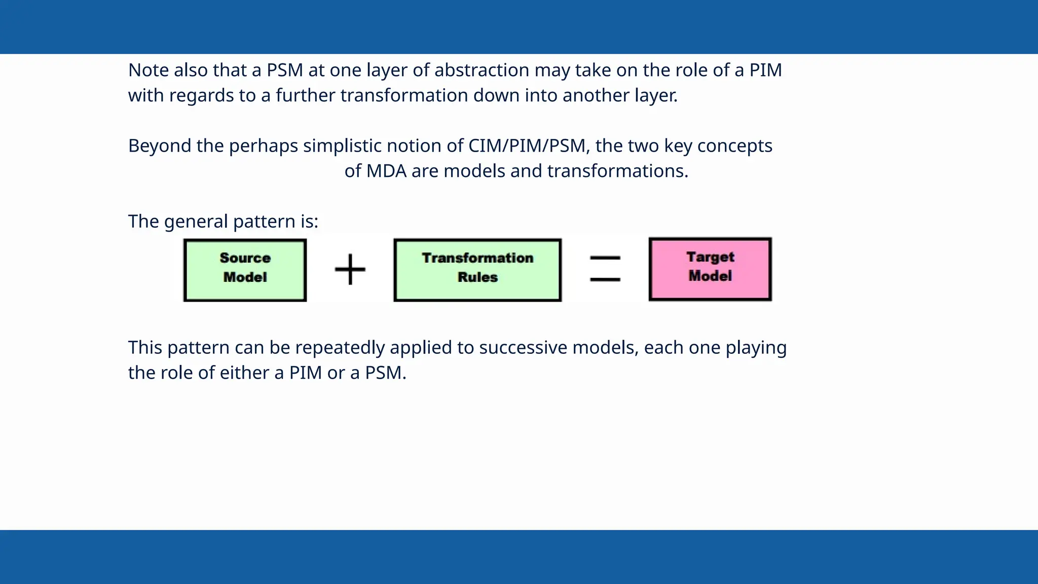 Model Data Architecture for College presentation | PPTX