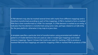Model Data Architecture for College presentation | PPTX