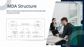 Model Data Architecture for College presentation | PPTX