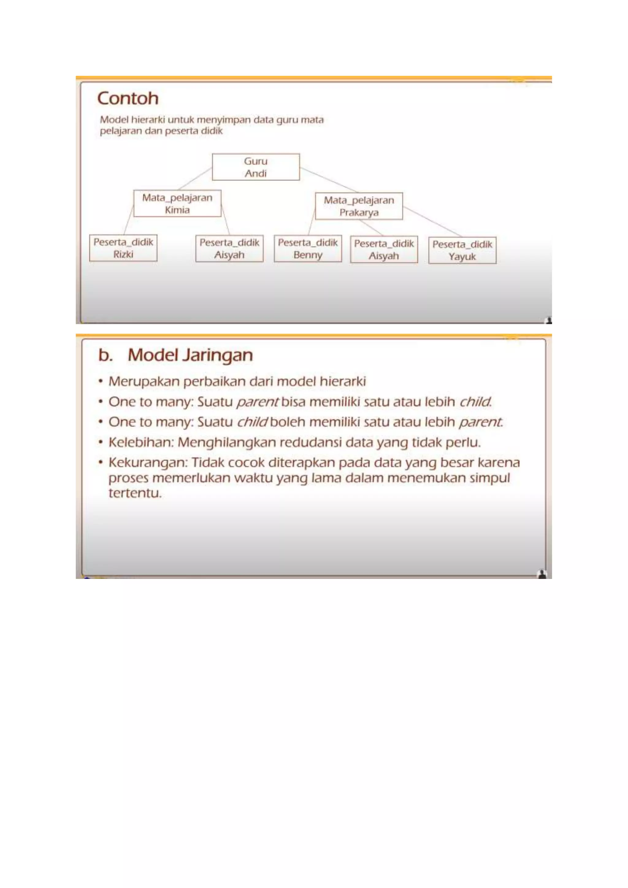 MODEL DATA RECORD.docx