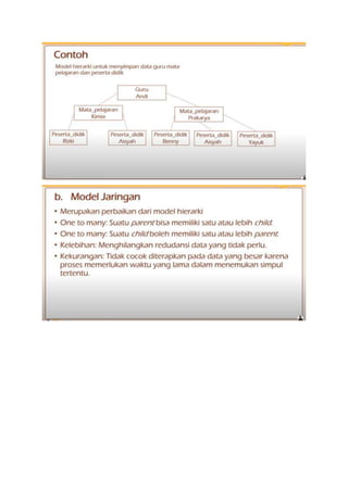 MODEL DATA RECORD.docx