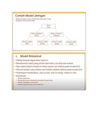 MODEL DATA RECORD.docx