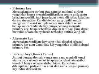 Model Data Relasional | PPT