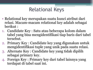 Model data relasional (3) | PPTX