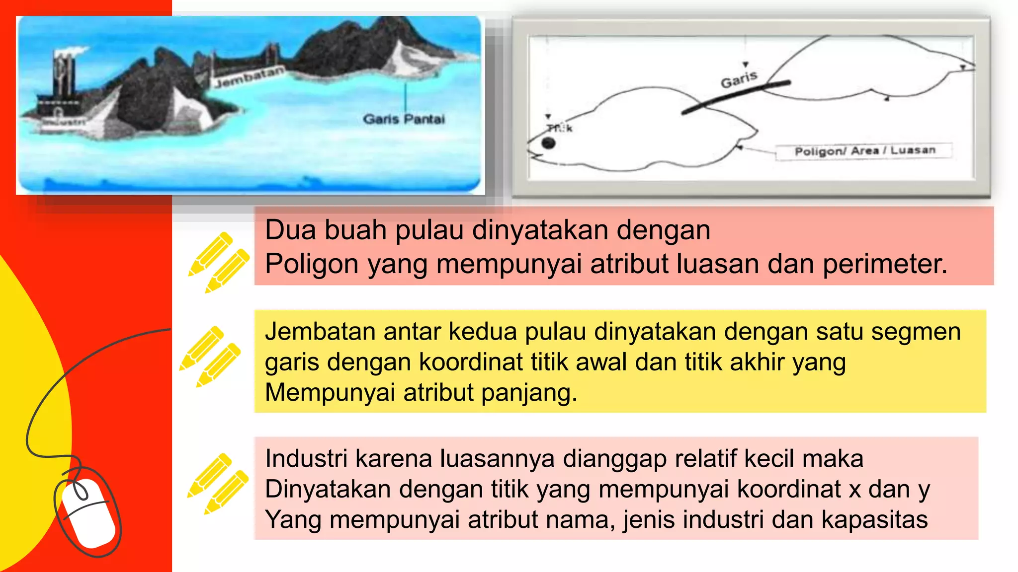 Model data sig | PPTX