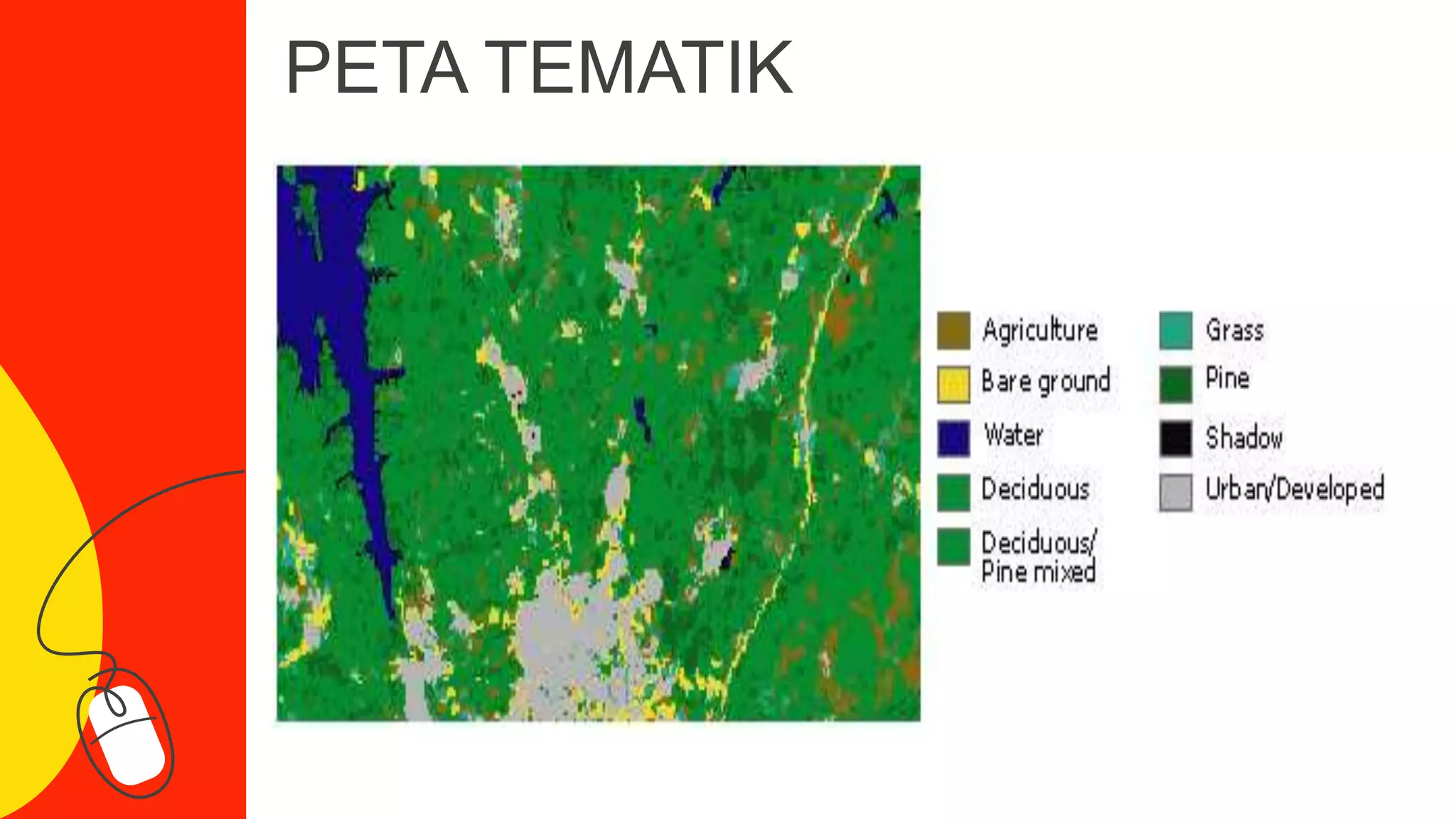 Model data sig | PPTX