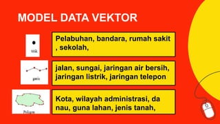 Model data sig | PPTX