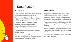 Model data sig | PPTX