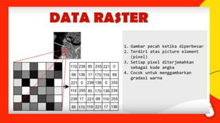 Model data sig | PPTX