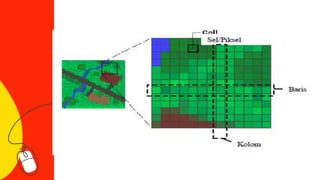 Model data sig | PPTX