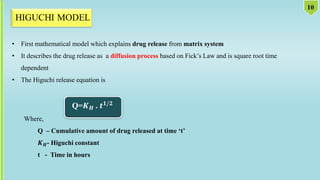 Model dependent approach for drug release testing of controlled drug ...