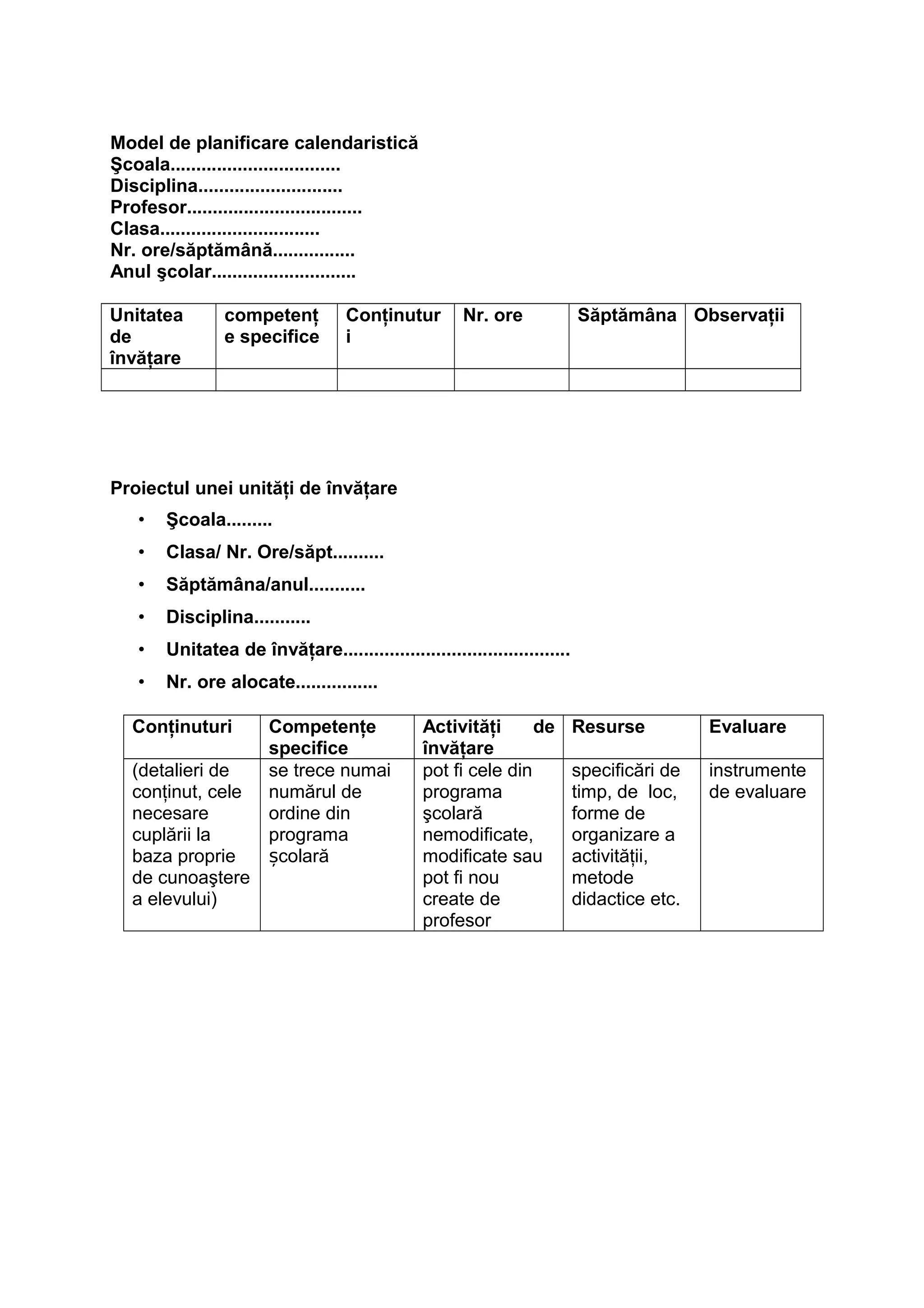 Model de planificarede unitate de invatare, proiect | DOC