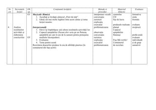 Model de proiect de lectie | PDF