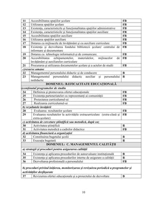Model de raei inaintat la aracip(2) | DOC