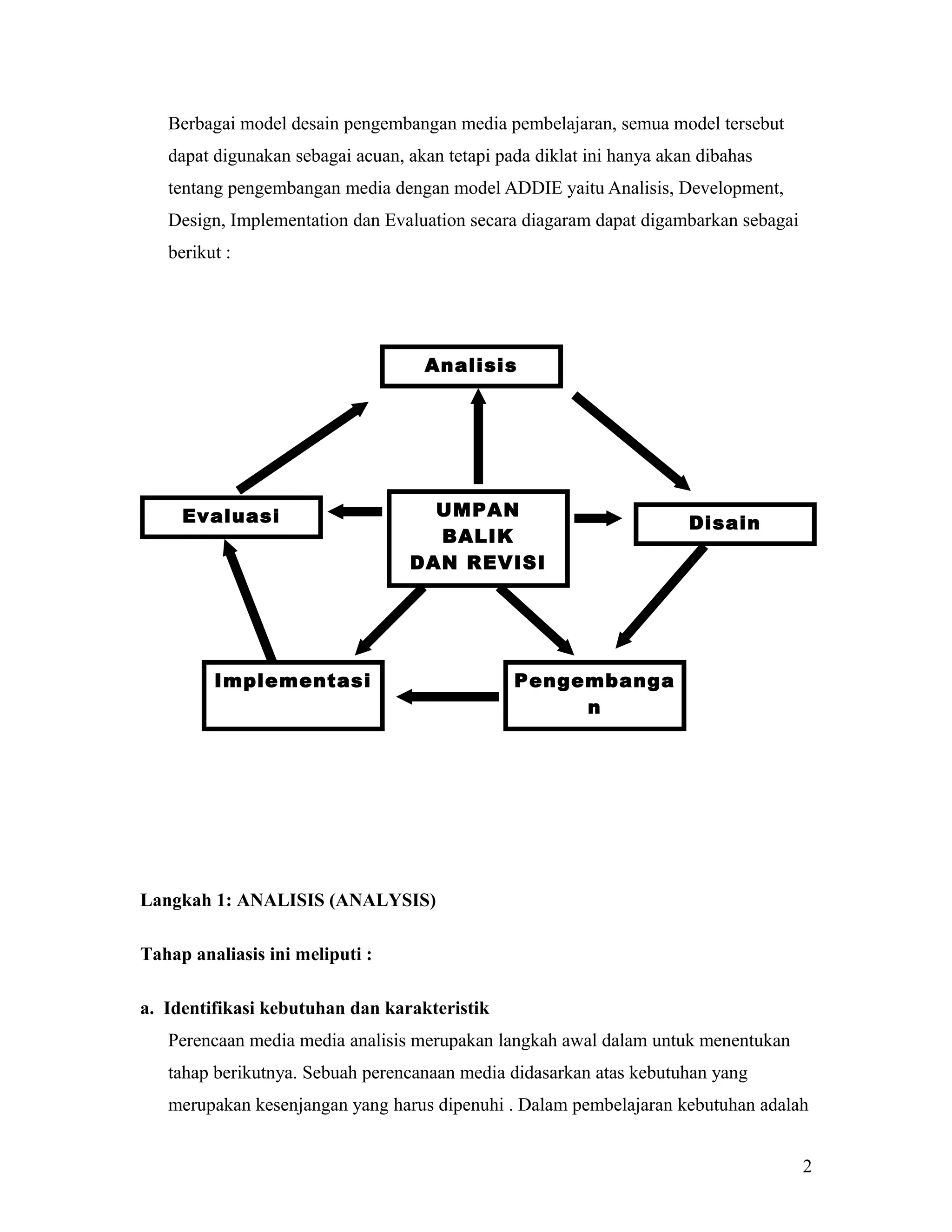 Model desain pembelajaran ADDIE | DOC