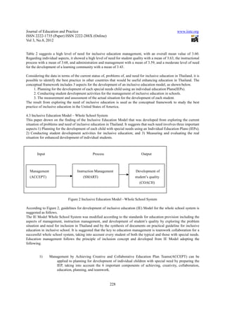 Model development for inclusive education management practical ...