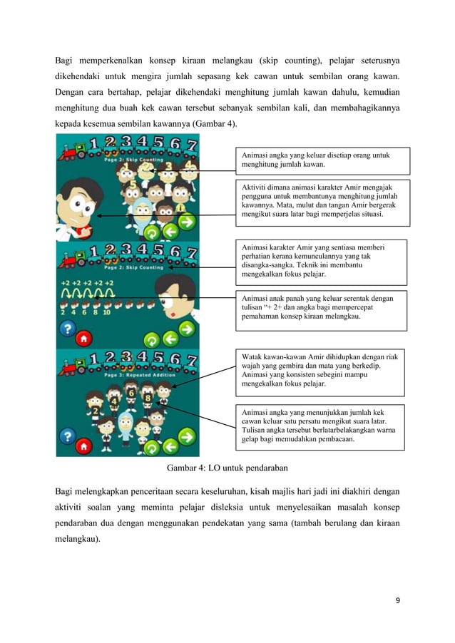 Model Disleksia | DOCX