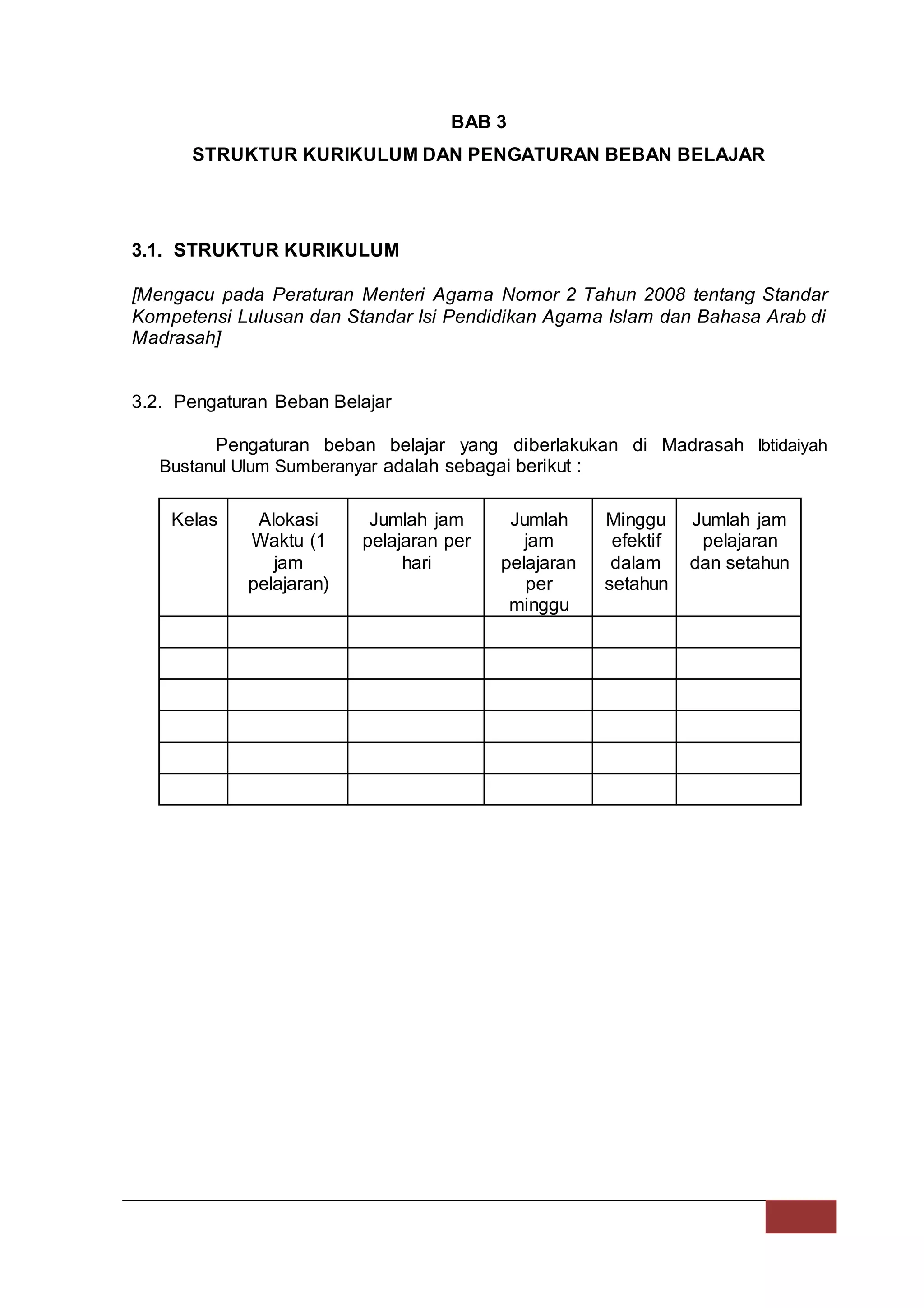 Model dokumen i ktsp madrasah final | PDF