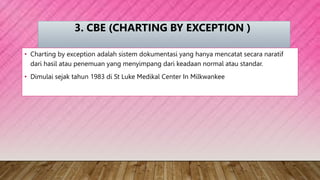 MODEL DOKUMENTASI.pptx