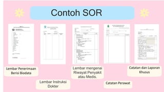 Model dokumentasi | PPTX