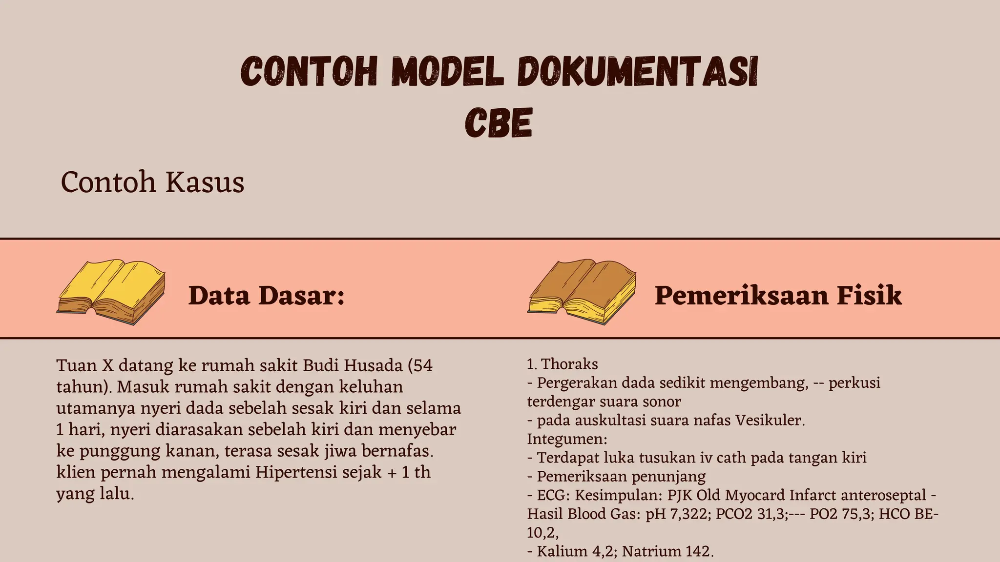 MODEL DOKUMENTASI CHARTING BY EXCEPTION (CBE).pdf