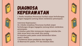 MODEL DOKUMENTASI CHARTING BY EXCEPTION (CBE).pdf