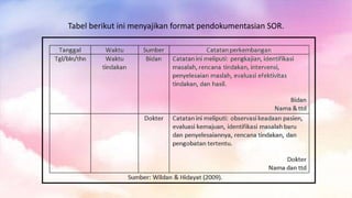 Model Dokumentasi Source Oriented Record (SOR).pptx
