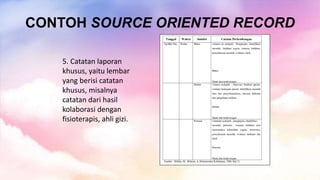 Model Dokumentasi Source Oriented Record (SOR).pptx