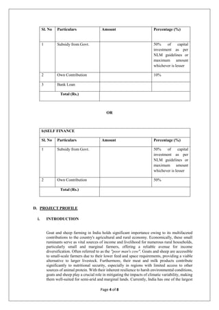 Model_DPR_Sheep_Goat National livestock mission | PDF
