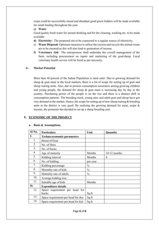 Model_DPR_Sheep_Goat National livestock mission | PDF