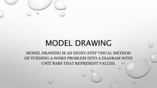 Model drawing | PPT