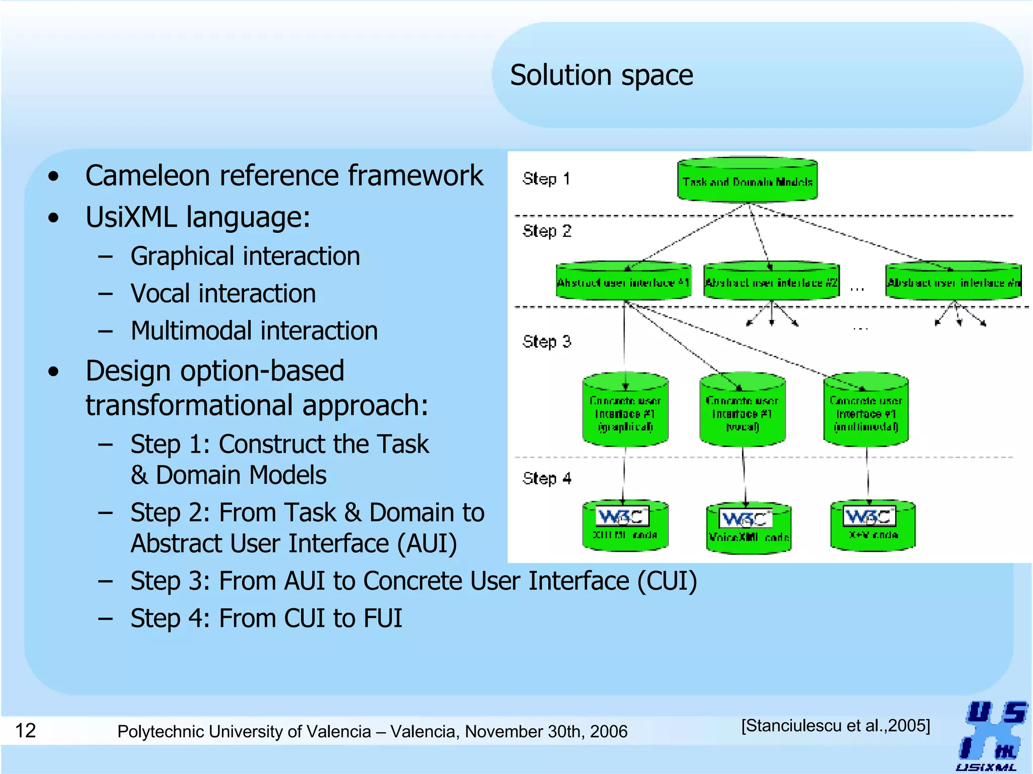 Model Driven Engineering Of Multimodal User Interfaces Ppt