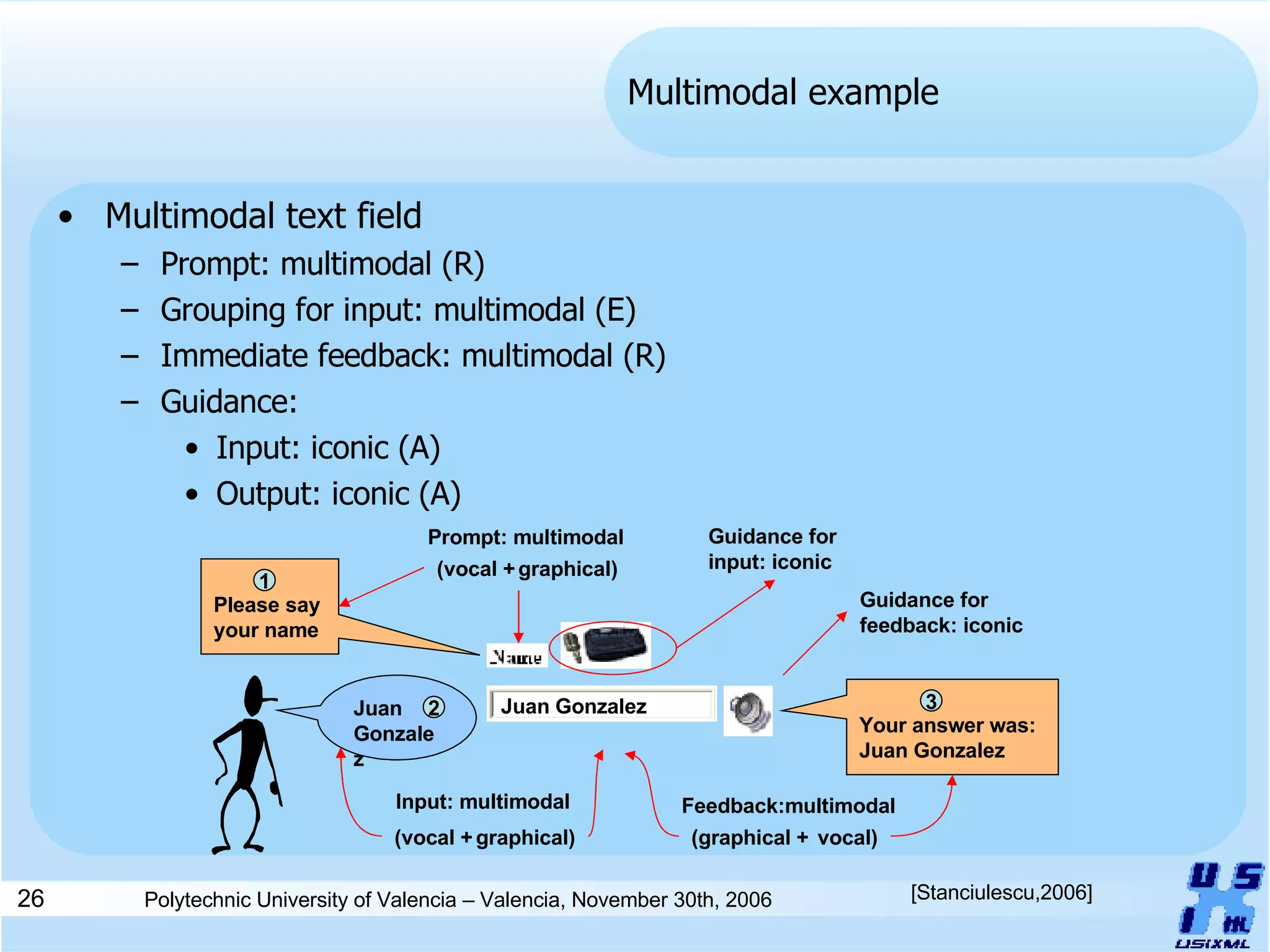 Model Driven Engineering Of Multimodal User Interfaces Ppt