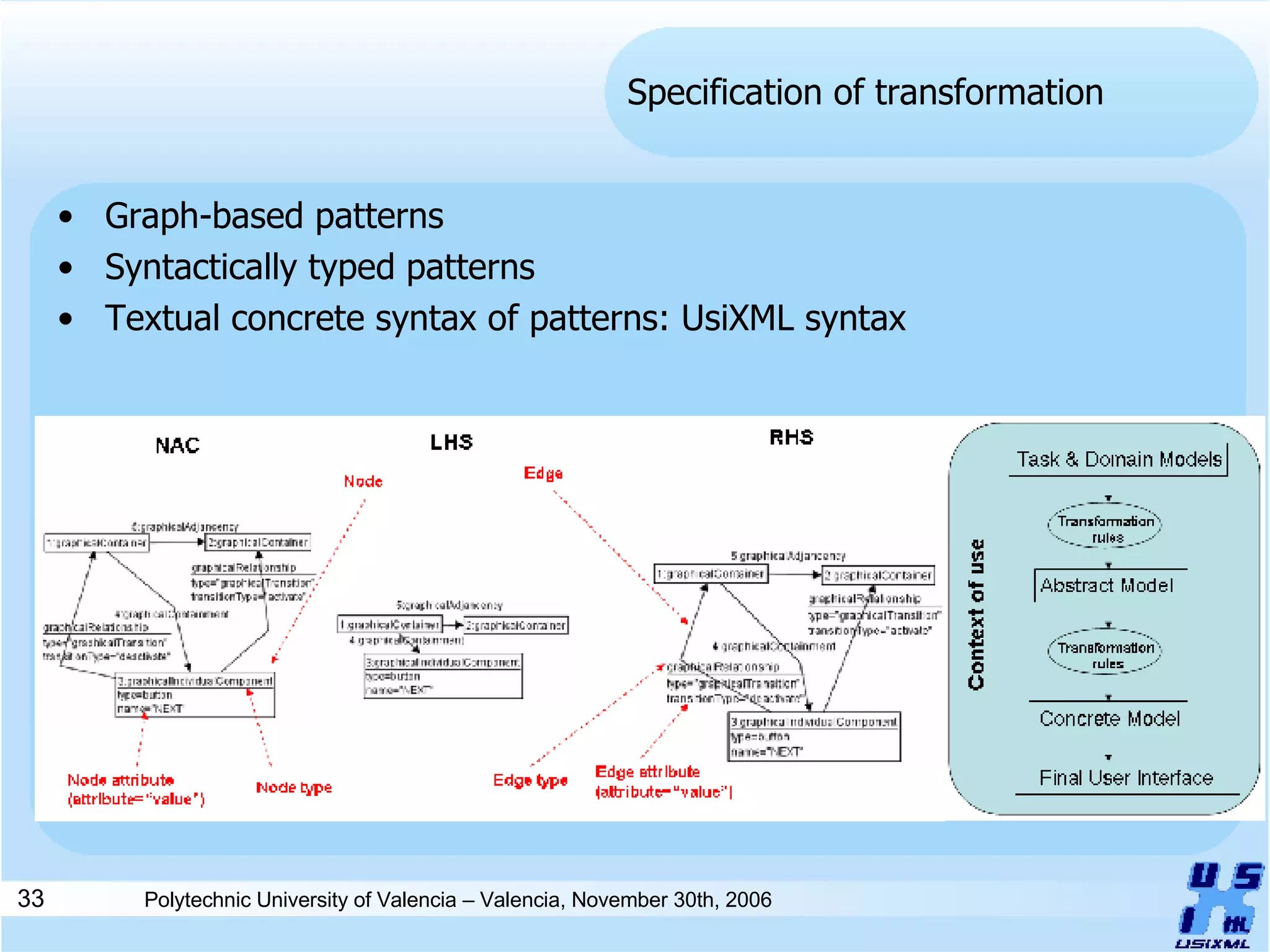 Model Driven Engineering Of Multimodal User Interfaces Ppt