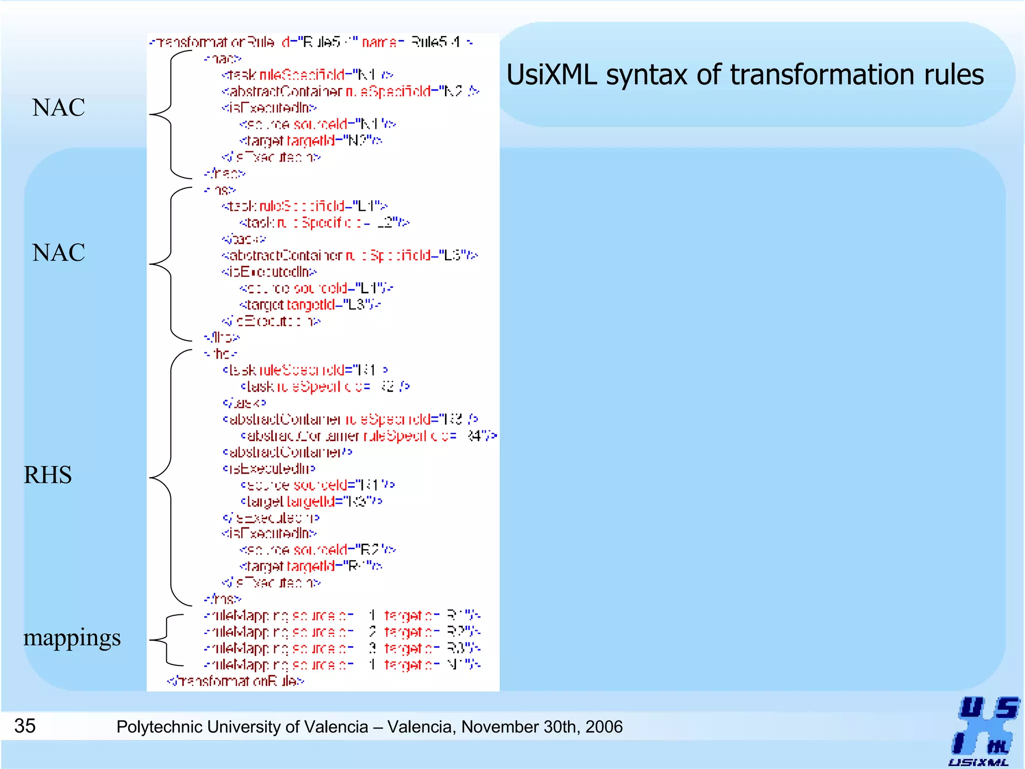 Model Driven Engineering Of Multimodal User Interfaces Ppt
