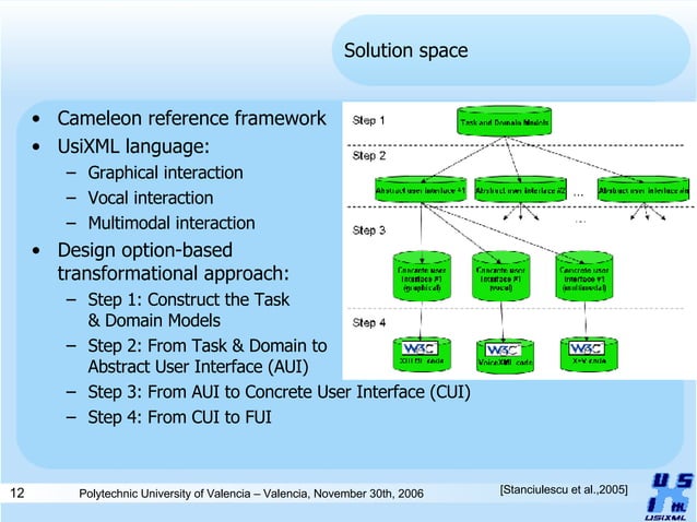 Model-driven engineering of multimodal user interfaces | PPT