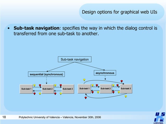 Model-driven engineering of multimodal user interfaces | PPT
