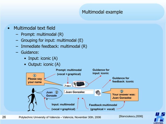 Model-driven engineering of multimodal user interfaces | PPT