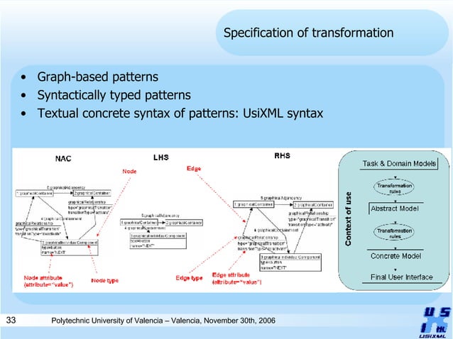 Model Driven Engineering Of Multimodal User Interfaces Ppt