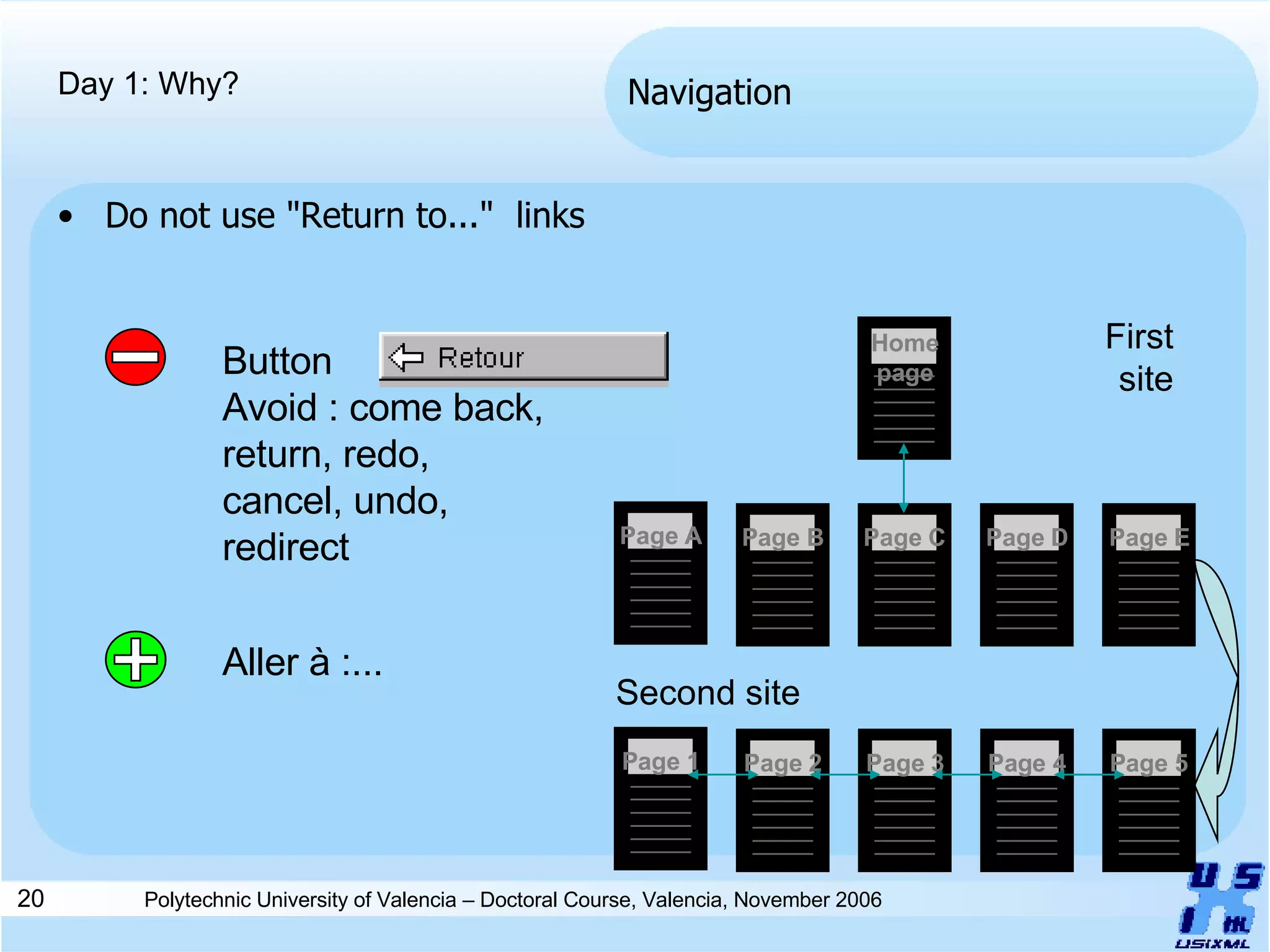 Model Driven Engineering Of User Interfaces Ppt