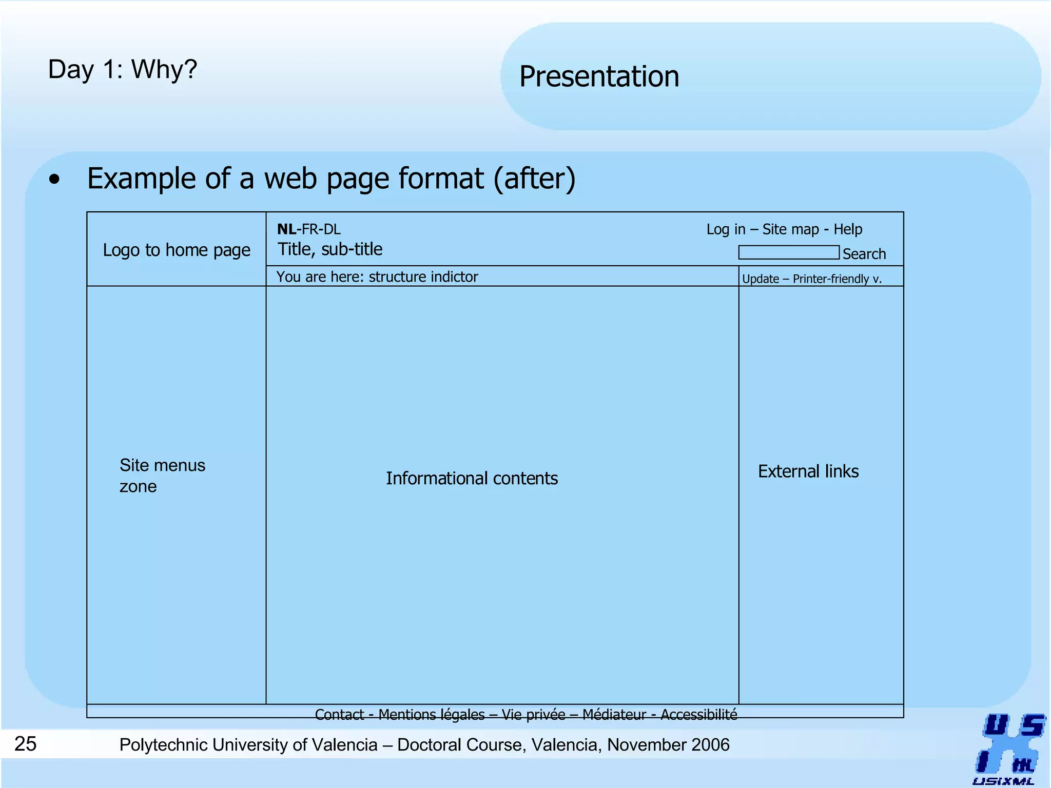 Model Driven Engineering Of User Interfaces Ppt