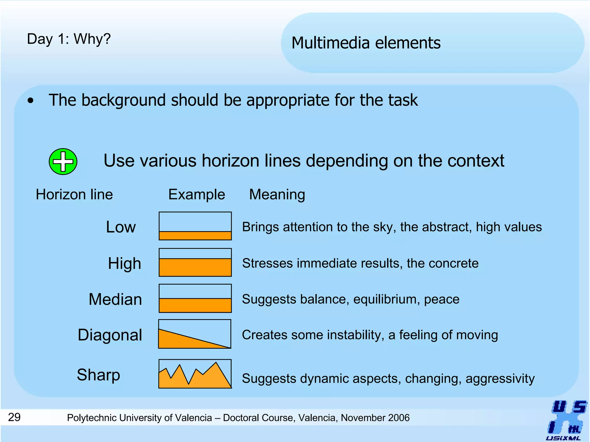 Model Driven Engineering Of User Interfaces Ppt