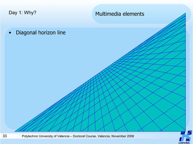 Model Driven Engineering Of User Interfaces Ppt