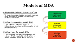 Model driven architecture | PPTX