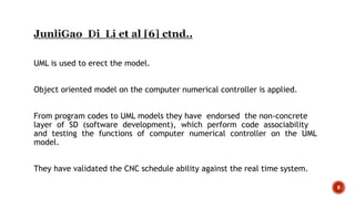 Model driven architecture | PPTX